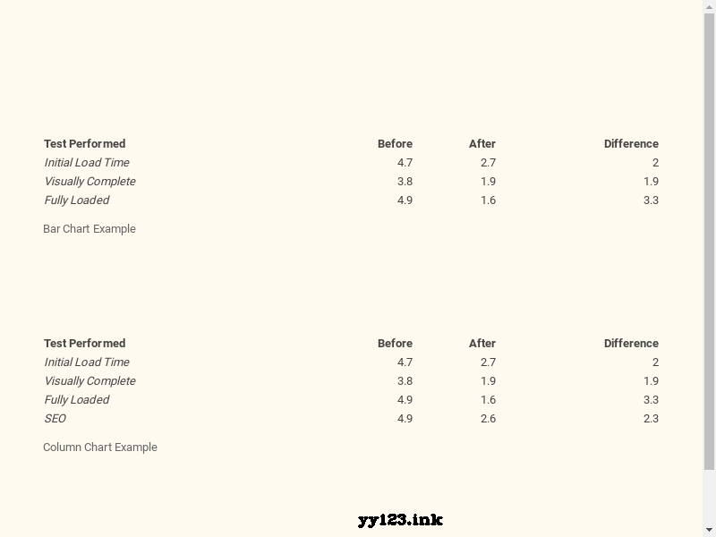 纯css样式table柱状图插件css 表格插件 Csdn博客 