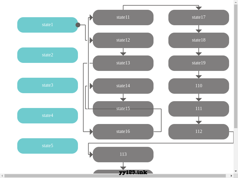 jquery流程图结构代码-CSDN博客