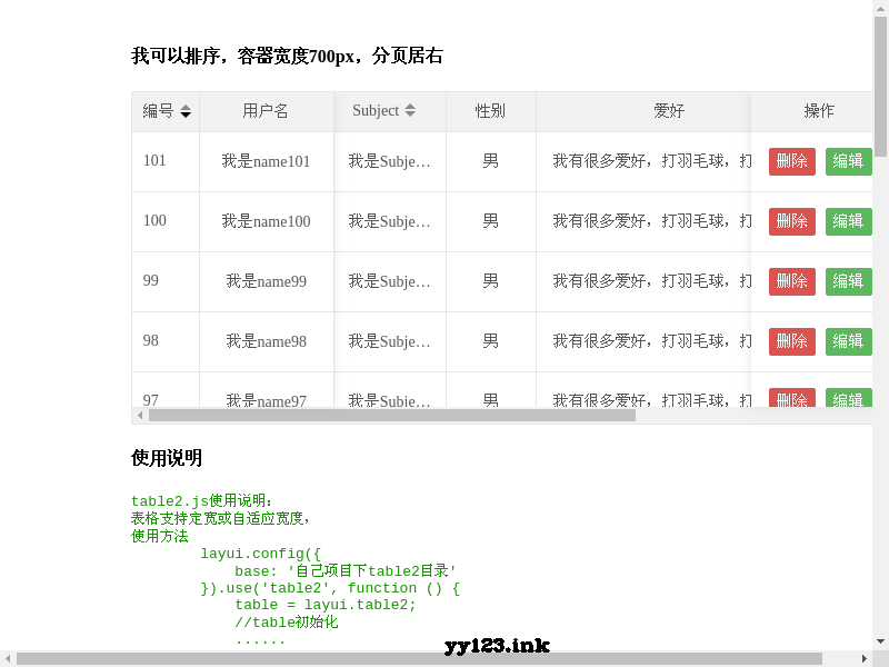 Jquery Table插件锁定表头和首列jquery Table 行列固定插件 Csdn博客
