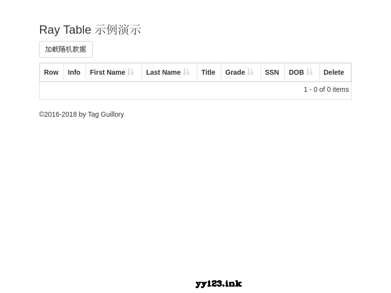 Bootstrap和jquery动态数据table表格插件bootstrap 表单 Jquery动态加载数据 Csdn博客
