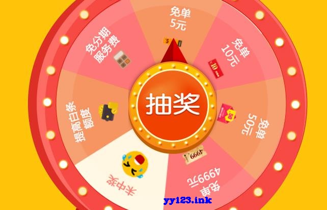 Jquery转盘抽奖 抽奖活动转盘js特效代码 Csdn博客